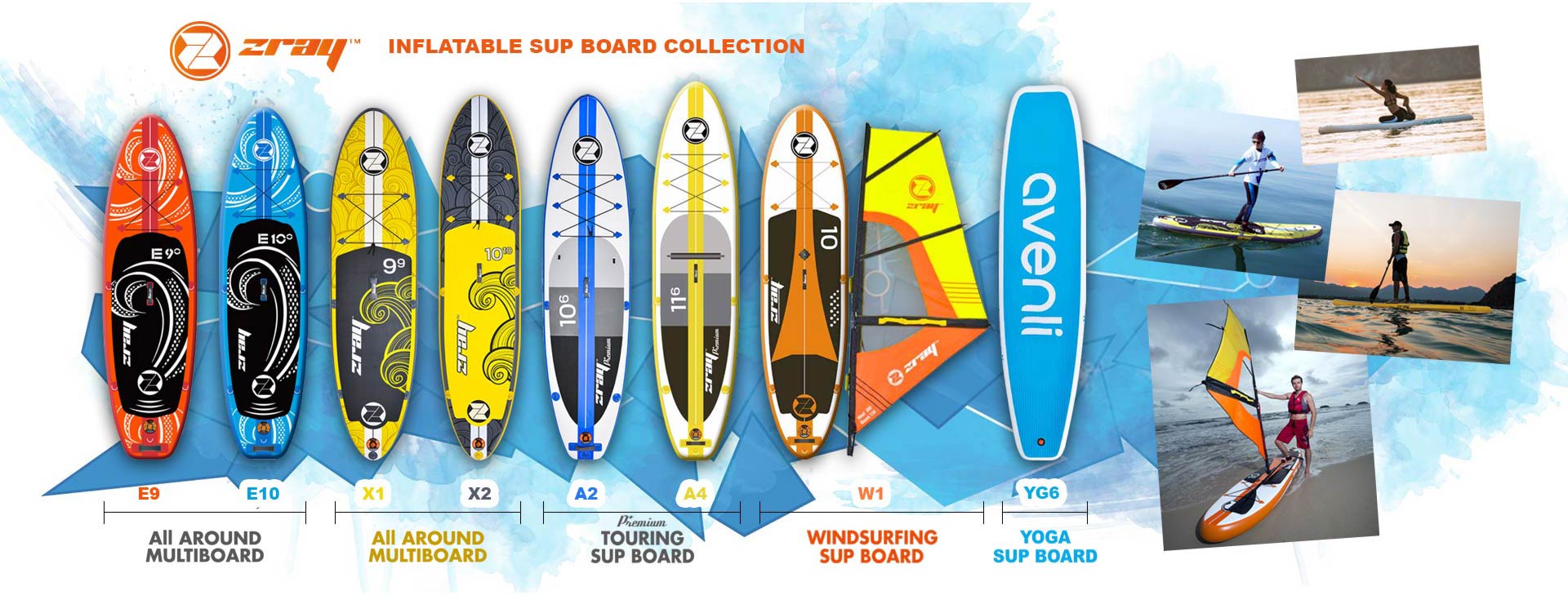Surfcenter